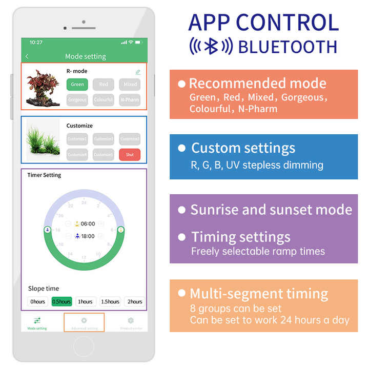 WEEK AQUA M450pro App-Controlled LED Aquarium Light for Fish Tank