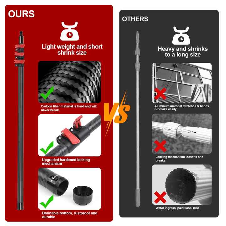 Sturdy Telescoping Pole - Lightweight & Versatile Tool