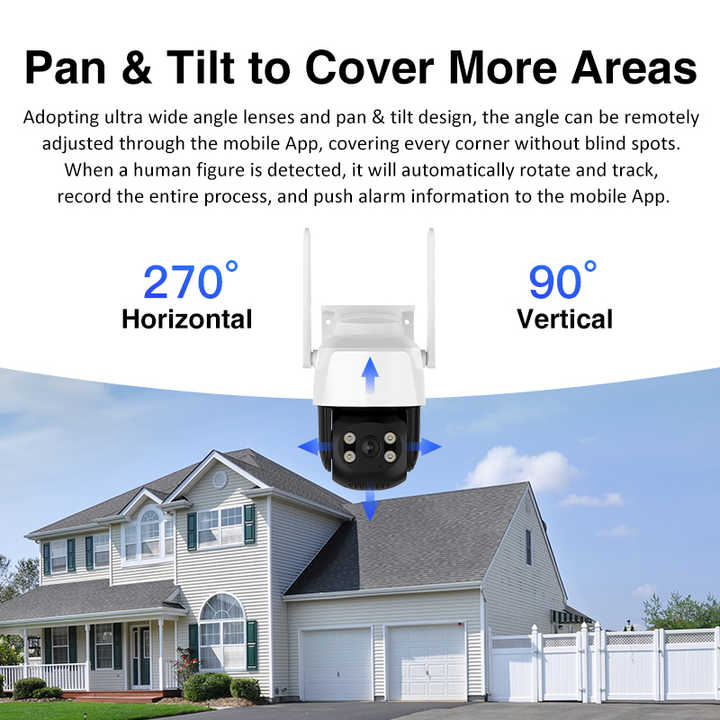 1080p Dome Small Network Smart Hd Outdoor Ptz Surveillance Camera Wired ...