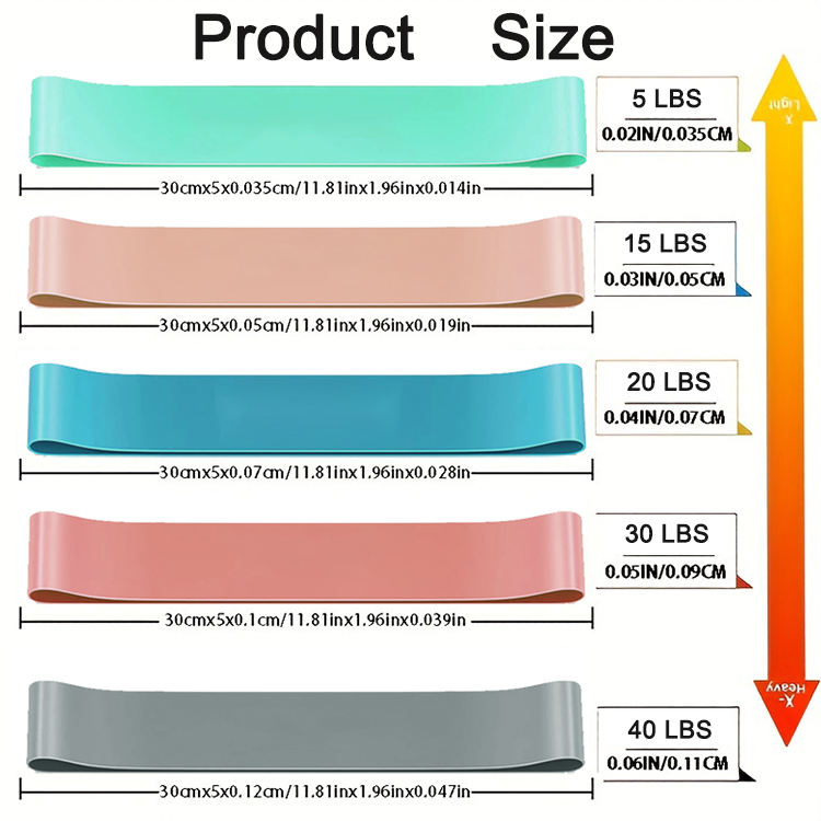 Custom Logo Yoga Pilates Bands Set Fitness Loop Resistance Bands for ...