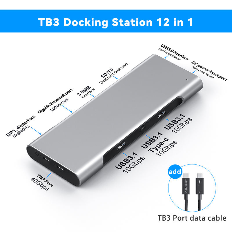 Hot Selling 12 in 1 Thunderbolt 3 Docking Station Ultra-clear 3D Visual ...