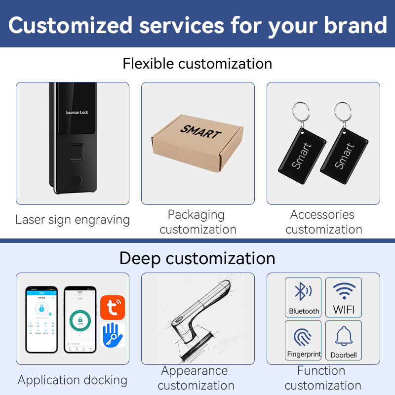 Kasman SOURCE PRICE Facial Recognition Slim Waterproof Outdoor Lock ...