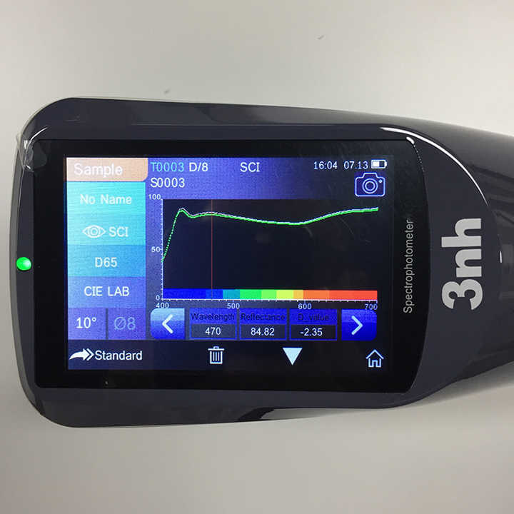 Konica Minolta Portable Spectrophotometer YS3010 for Color Checking