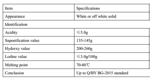We are supplying of Glyceryl behenate with cas 30233-64-8