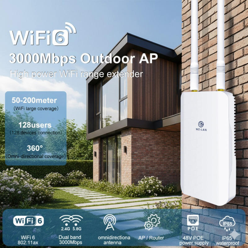 WiFi6 Router 802.11AX 3000Mbps Dual-Band Wireless Access Point High ...