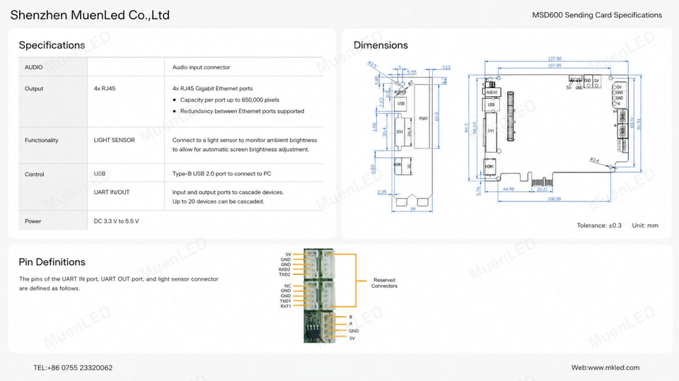 Nova-MSD600 LED Display Sending Card Synchronous LED Display Video Wall ...