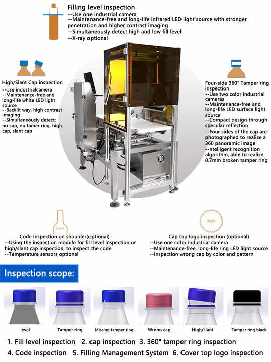 High Precision Automatic Glass Bottle Inspection Machine with X Ray ...