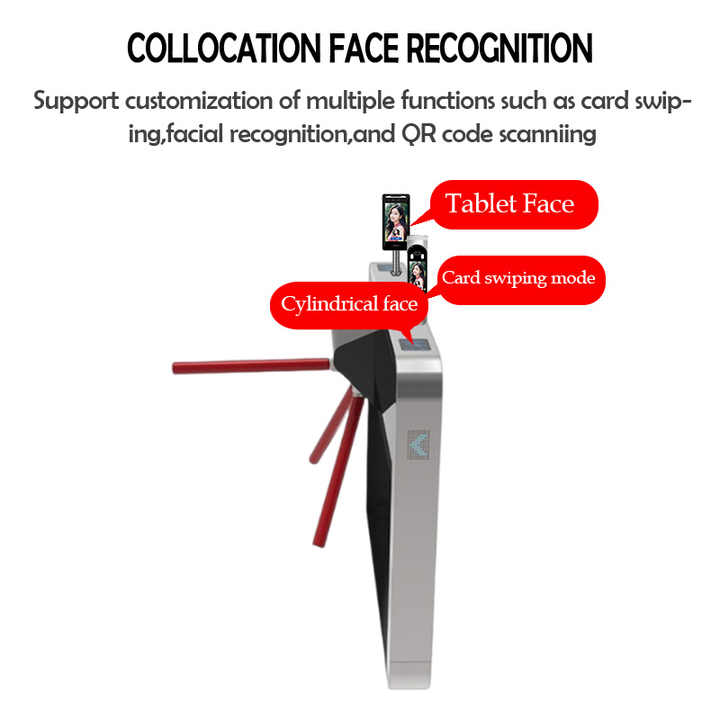 Manual Smart Temperature Recognition Gate Bridge Type Three-Roller ...