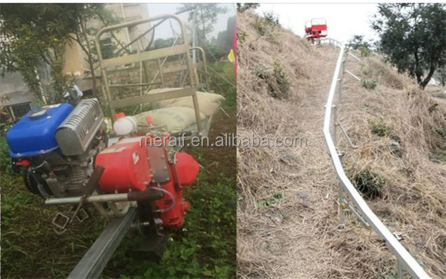 Agricultural monorail - GIF - HomemadeTools.net