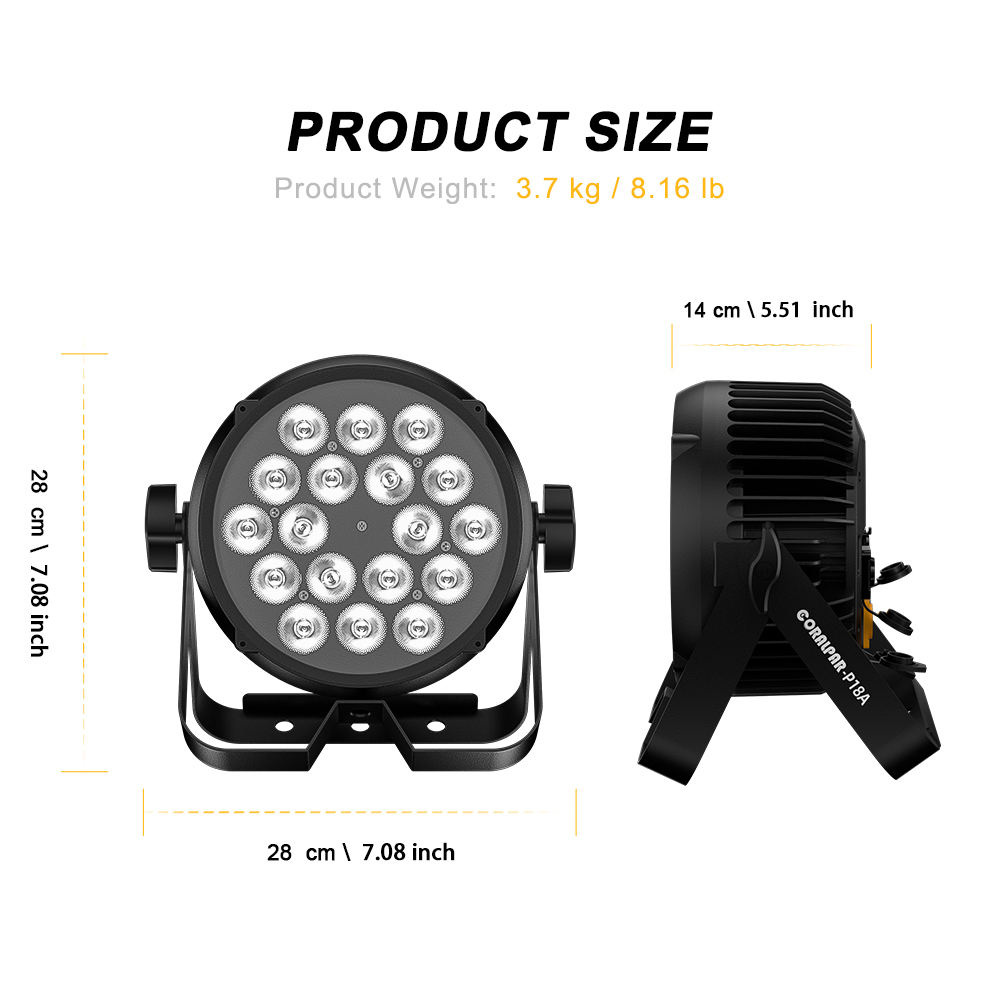 How to Choose Stage LED PAR Lights: A Complete Buying Guide