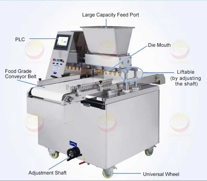 Efficient Biscuit Making with Orange Mech's Cookie Machine