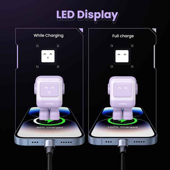 UGREEN Robot Charger - 30W Fast Wall Charger for Mobiles