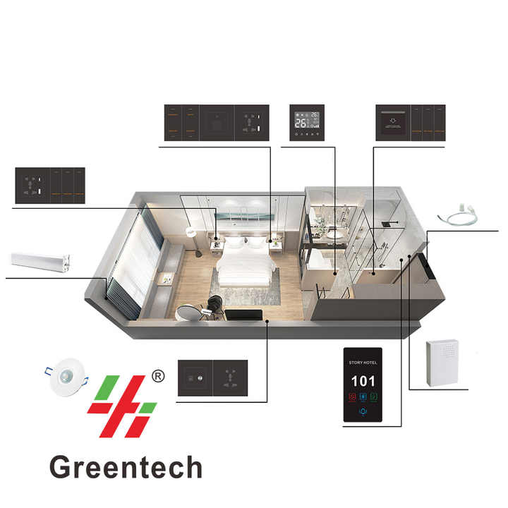 Intelligent Hotel Doorplate System Smart Room Control System DND/MUR ...