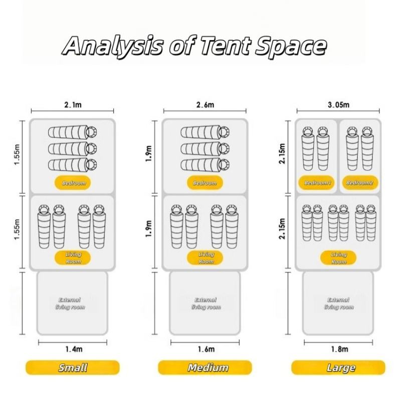 Large Space Waterproof Four-Season Outdoor Camping Tent One Bedroom One ...