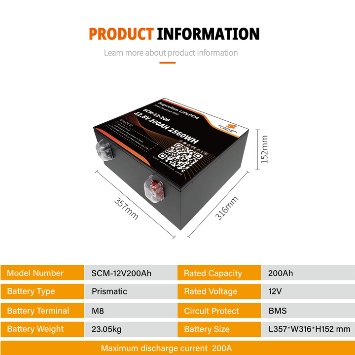 Deep Cycles 12V Lithium Ion Battery Pack 24v 48v 50ah 100ah 150ah 200ah 300ah Solar Home Energy ...