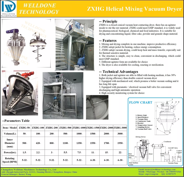 ZXHG Helical Mixing Vacuum Dryer - GMP Standard Efficiency
