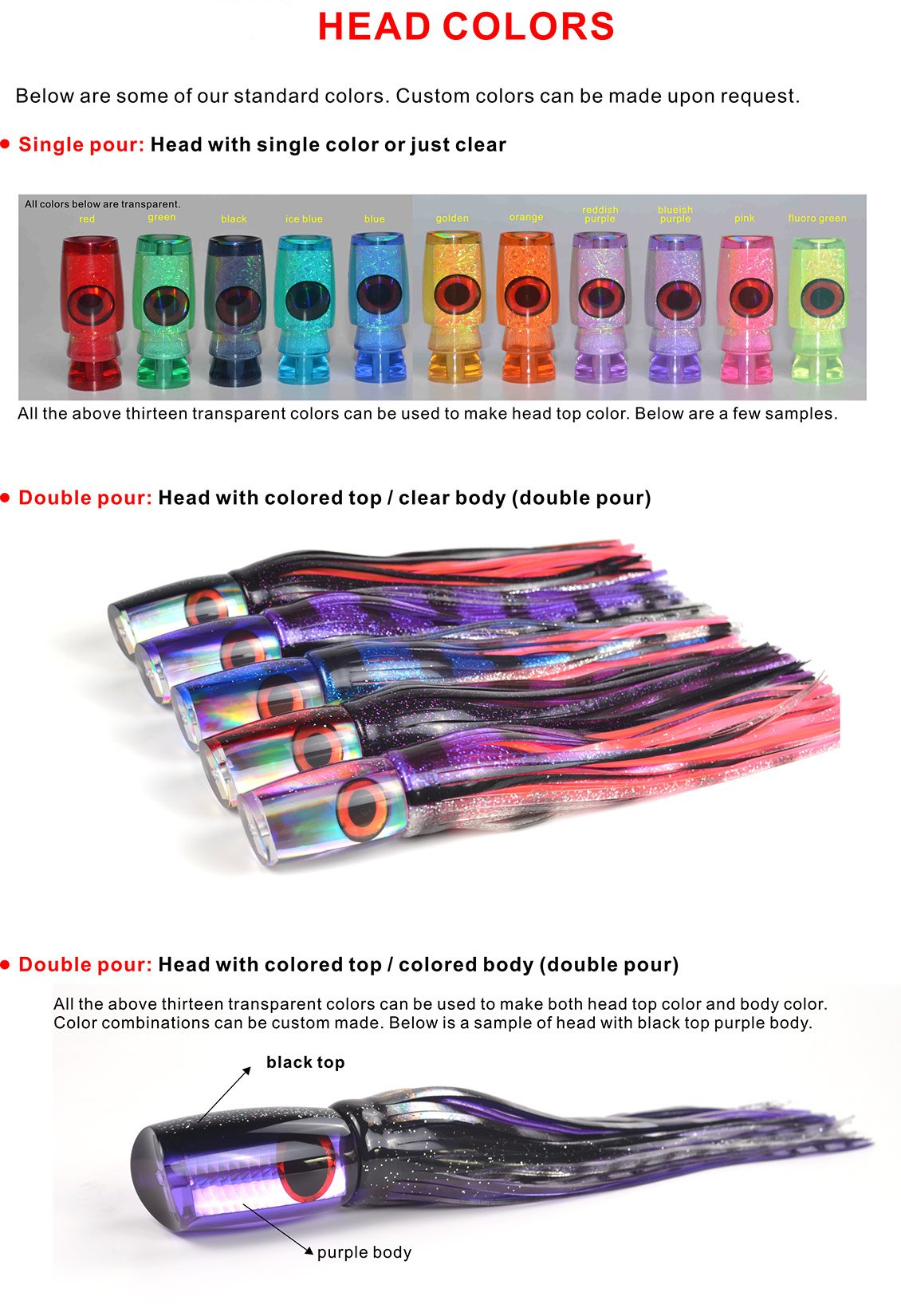 How to Choose the Best Resin Head Trolling Lure for Big Game Fishing