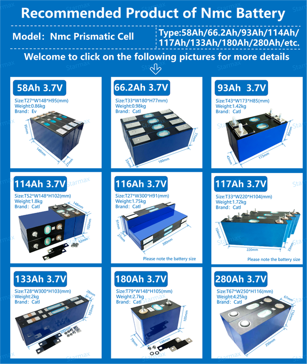 Starmax NMC Battery - High Capacity Lithium Ion Solutions