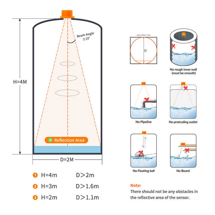ME201W Ultrasonic Wireless Water Liquid Level Sensor Tuya Mobile App ...
