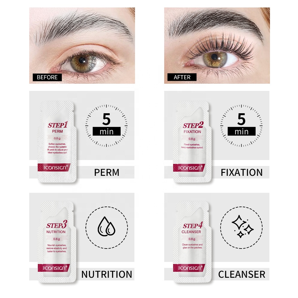 How to Choose the Best Lashes Training Set for Beginners