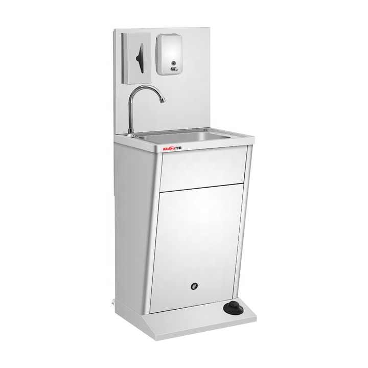 Industrial Hand Wash Stations - American Stainless Steel