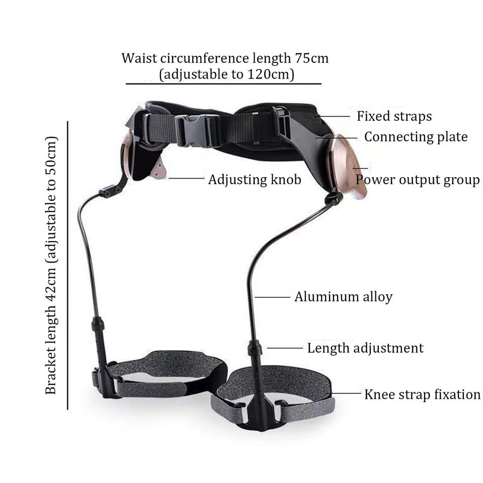 Hypershell Exoskeleton - Enhance Elderly Mobility & Strength