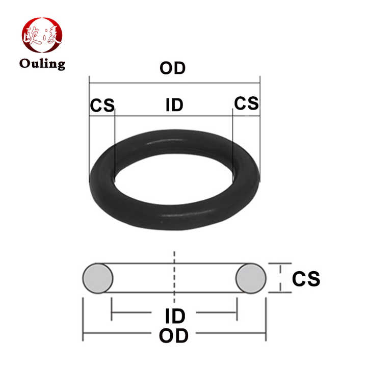 NBR 70A CS0.3/0.4/0.5/0.6mm OD1.3-81mm Thickness Nitrile Rubber O-Ring ...