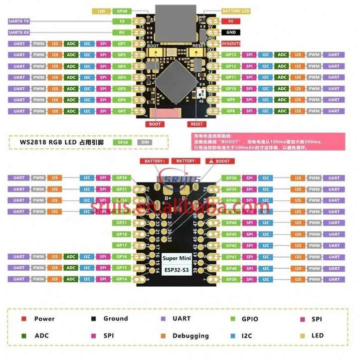 Hot ESP32-S3 Supermini Development Board WiFi BT 5.0 -Small Size ESP32 ...