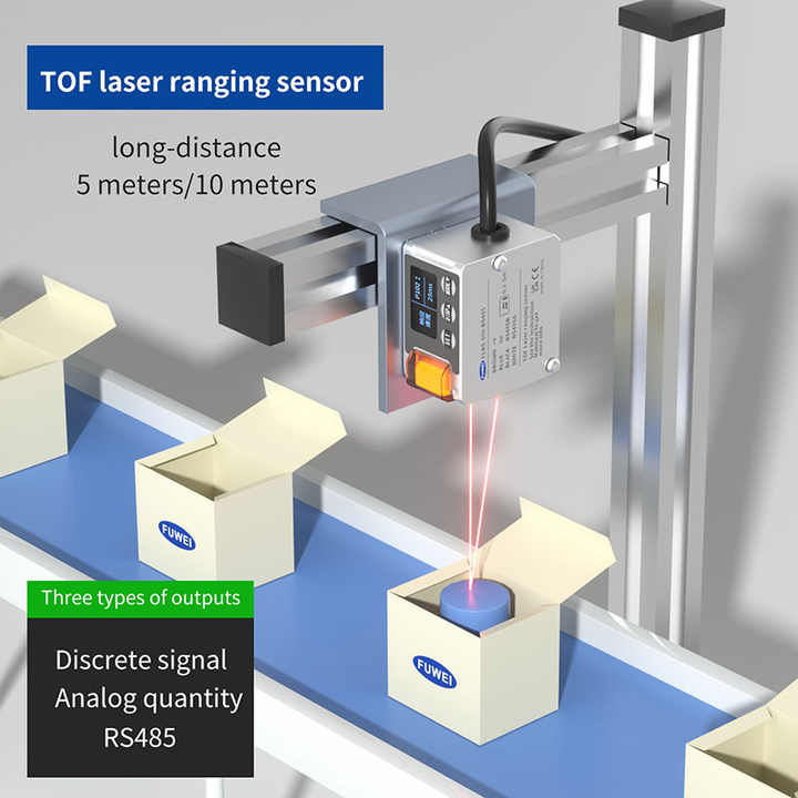 FUWEI FLRS-500-RS485 Long-Range Laser Distance Measuring Displacement Sensor Optical Analog 485 ...