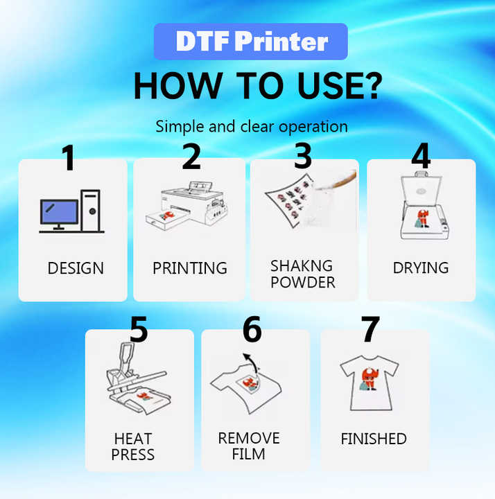 Xp600 Dtf A3 Printer - Digital Printers for Small Businesses