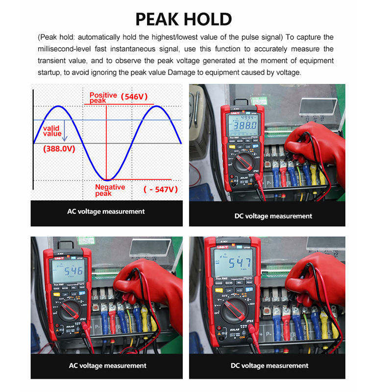 UNI-T Professional Digital Multimeter UT196 1500V AC DC Voltage Tester ...