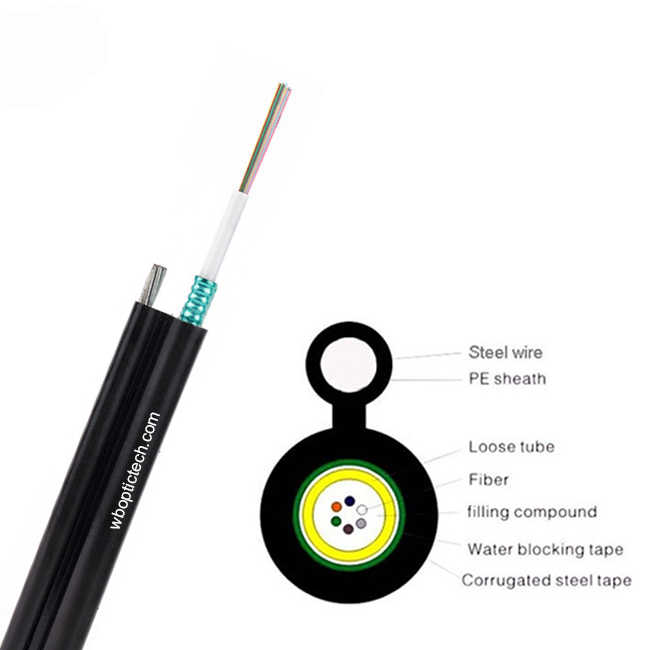 FTTH Outdoor figure 8 Cable China fiber optics 12 core single mode GYXTC8S| Alibaba.com