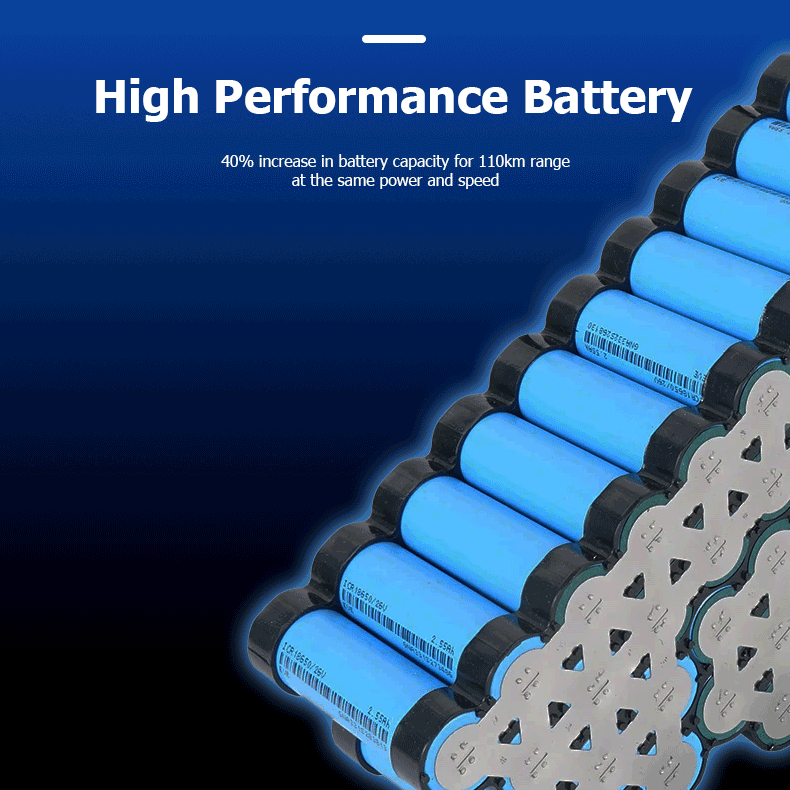 How to Choose the Best 60V Triangle E Bike Battery for Your Needs