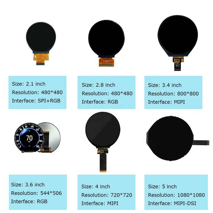 RJY Custom Round TFT LCD Display Modules - Capacitive Touch