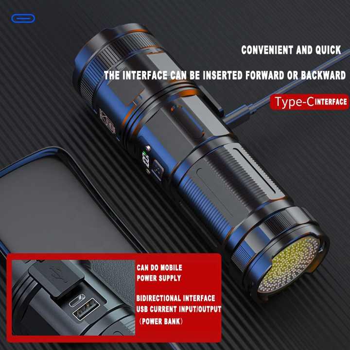 AXFU LED Flashlight - Bright, Zoomable, and Waterproof