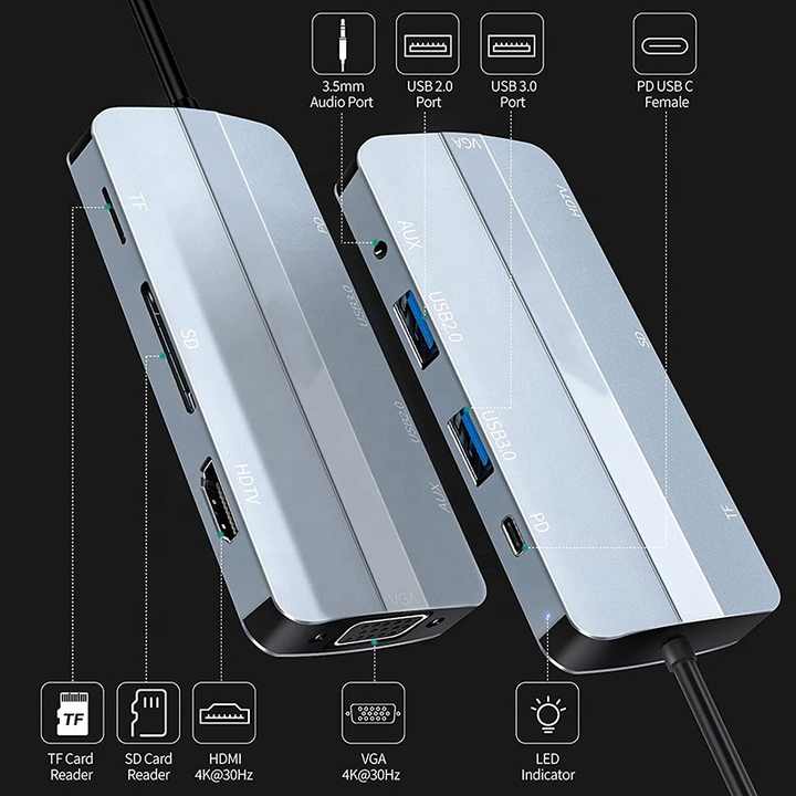 8 in 1 USB C Type C Hub - Versatile and Efficient Solutions