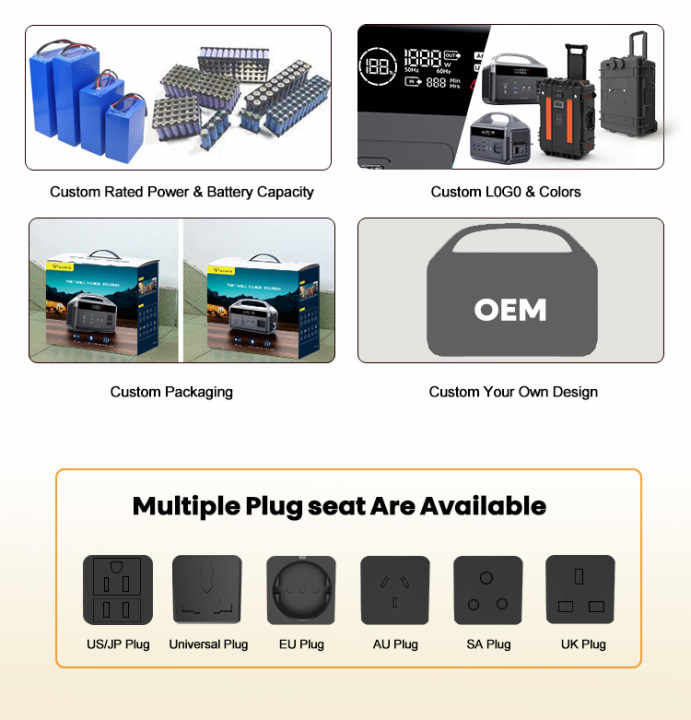 Portable Power Station with UPS Solar Energy Systems 300W to 3600W ...