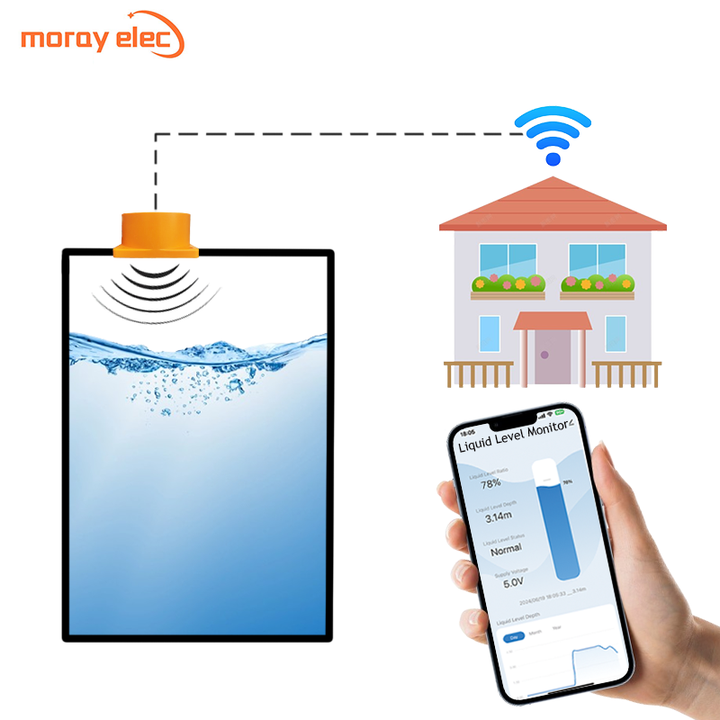 ME201W Water Tank Alarm Wifi Tuya APP - Remote Monitor