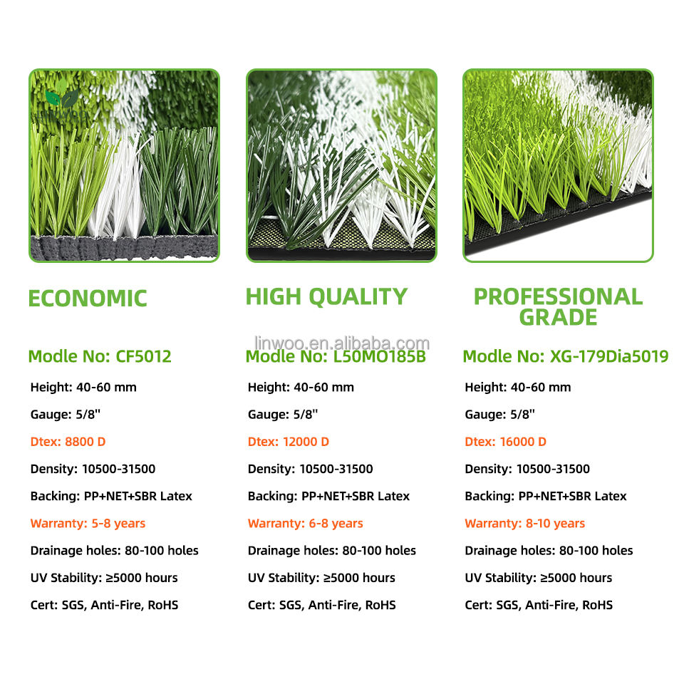 How to Choose the Best Gum for Synthetic Grass: Expert Buying Guide