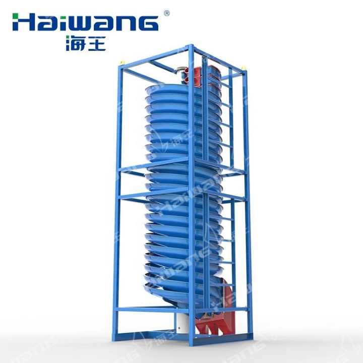 Chrome Ore Spiral Chute Factory Direct Gravity Separator for Gold and ...