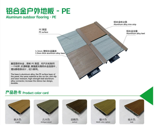 HPL Vinyl Finish Anti-Static Raised Access Floor for Data Centers and ...