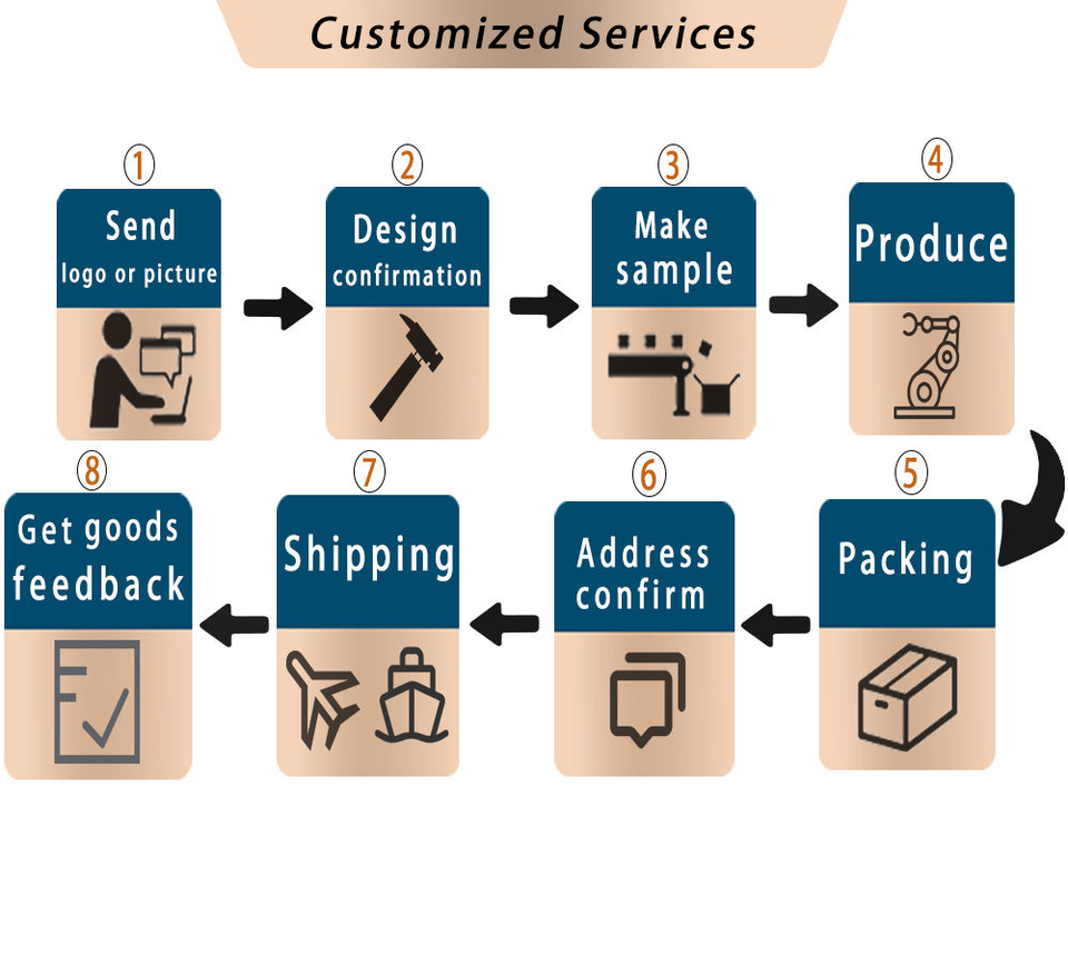 Fill in Style Galentines Day Party Greeting Invitation Cards for Girls ...