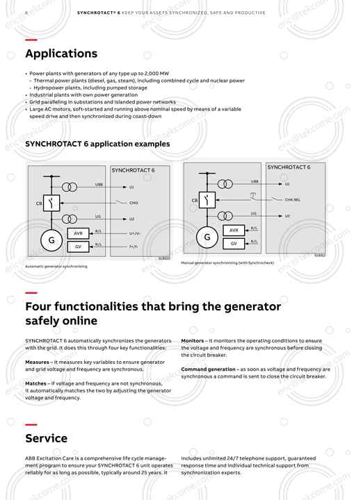 SYNCHROTACT 5 6 SYN 6201 6202 6302 Synchronizing and Paralleling Equipment and Systems for ...
