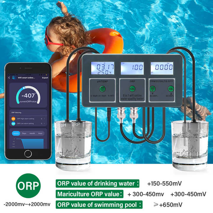 Tuya Digital Meter Digital Water Quality Tester PH/TEMP/ORP/PPM/EC/SALT ...