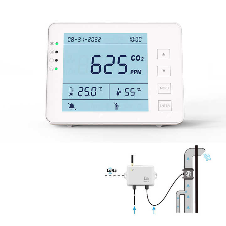 Lorawan Wireless Air Quality Sensor - CO2 Monitor
