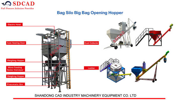 High-capacity Discharge Hoppers for Efficient Big Bag Unloading