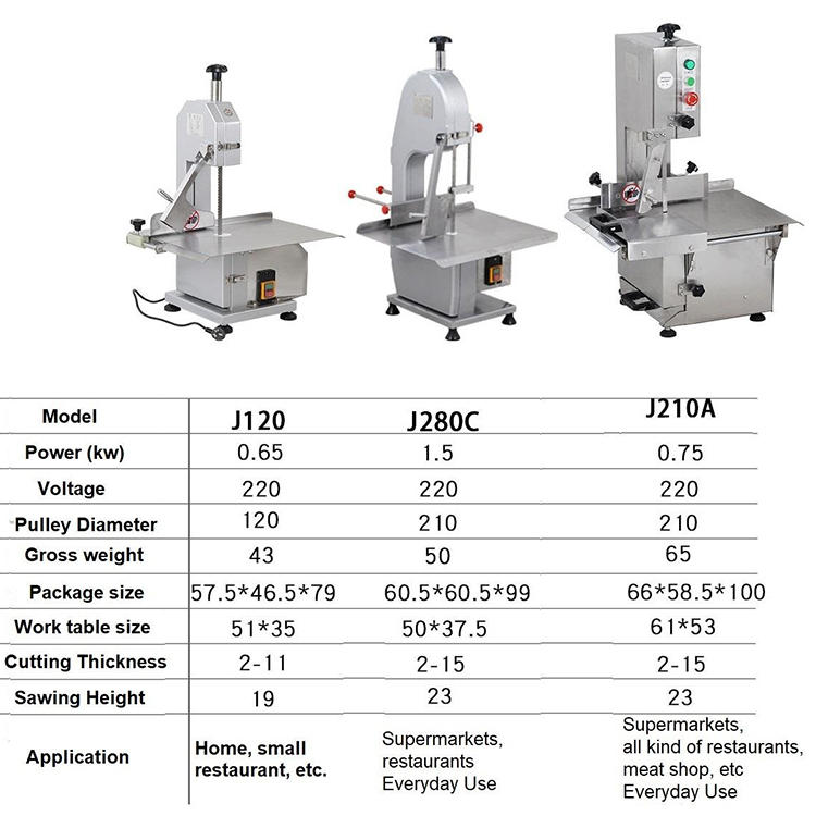 High-efficiency stainless steel electric meat slicer cut frozen meat ...