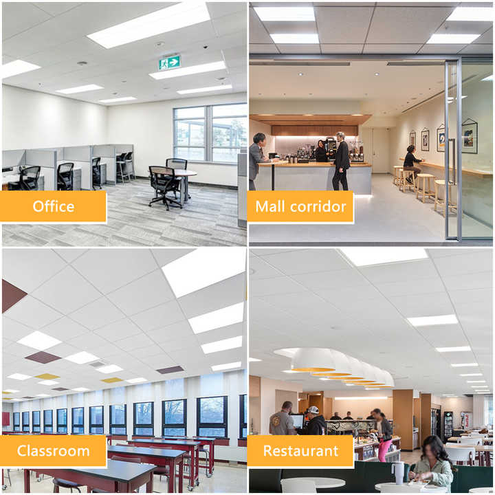 Dimmable Backlit LED Panel Lights for Office & Supermarket