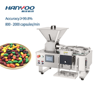 Bean Counter Machine