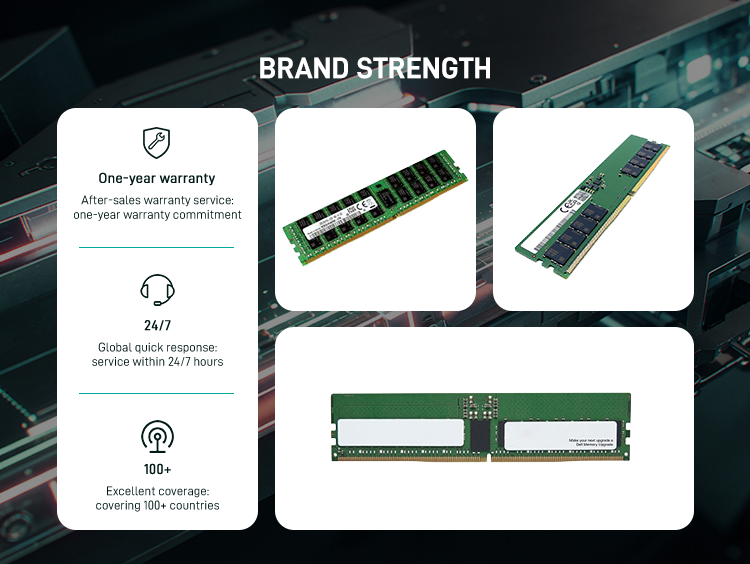Memory ram Ddr5 HMCT04MEERA135N RDIMM Ddr5 Server ram 128GB 1x4 ...
